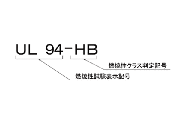 燃焼性UL94表示